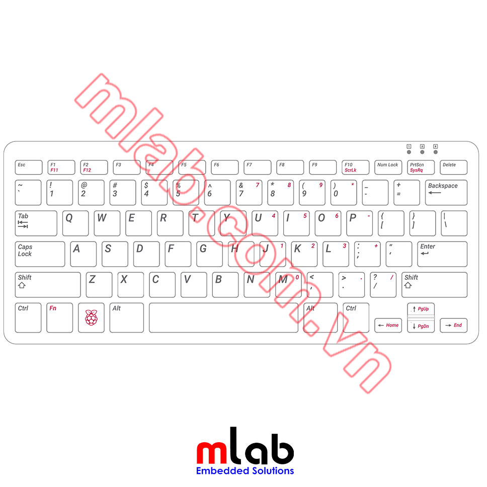Raspberry Pi Keyboard and Hub (US-layout)